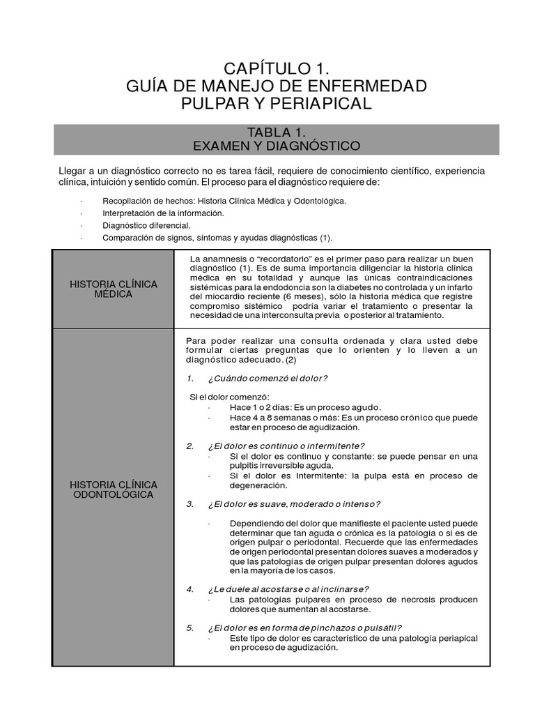 Guia y Manejo de Patologia - Pulpar - y - Periapical | PDF | Diagnostico medico | Odontología
