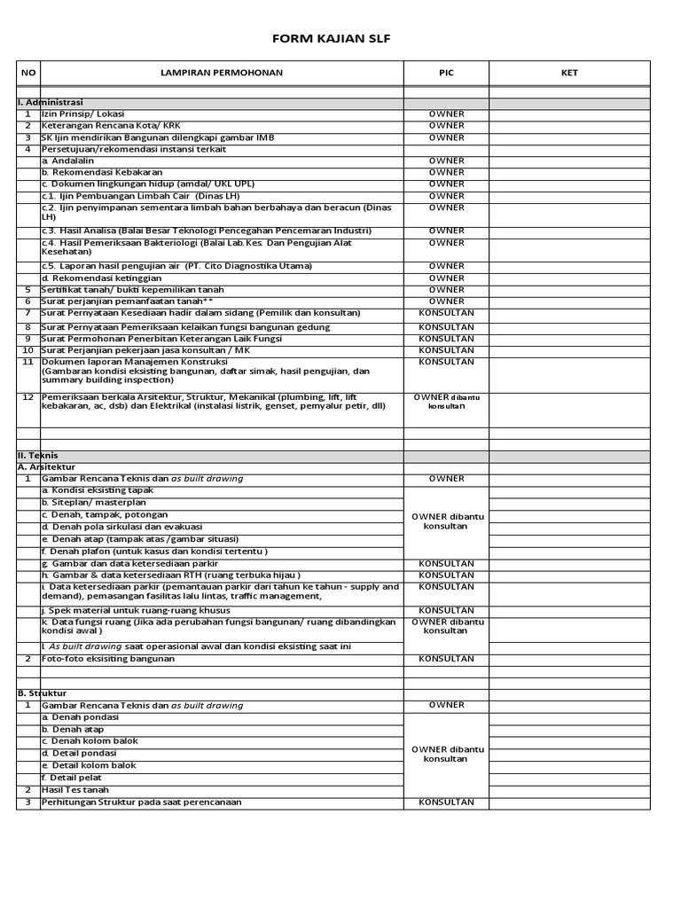 Form SLF Lengkap | PDF