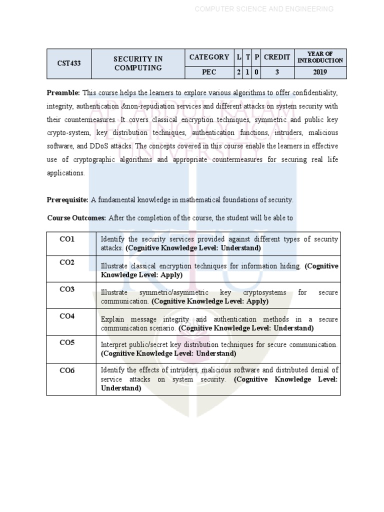 KTU S7 Elective: CST433 Security in Computing | PDF | Cryptography | Encryption