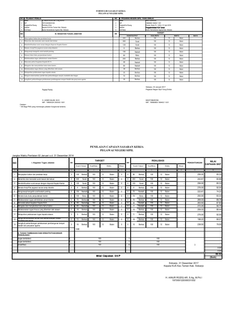 SKP P. Roni Ok.... | PDF