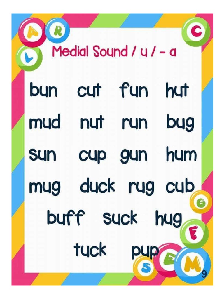 Beginning Reader's Chart in English | PDF