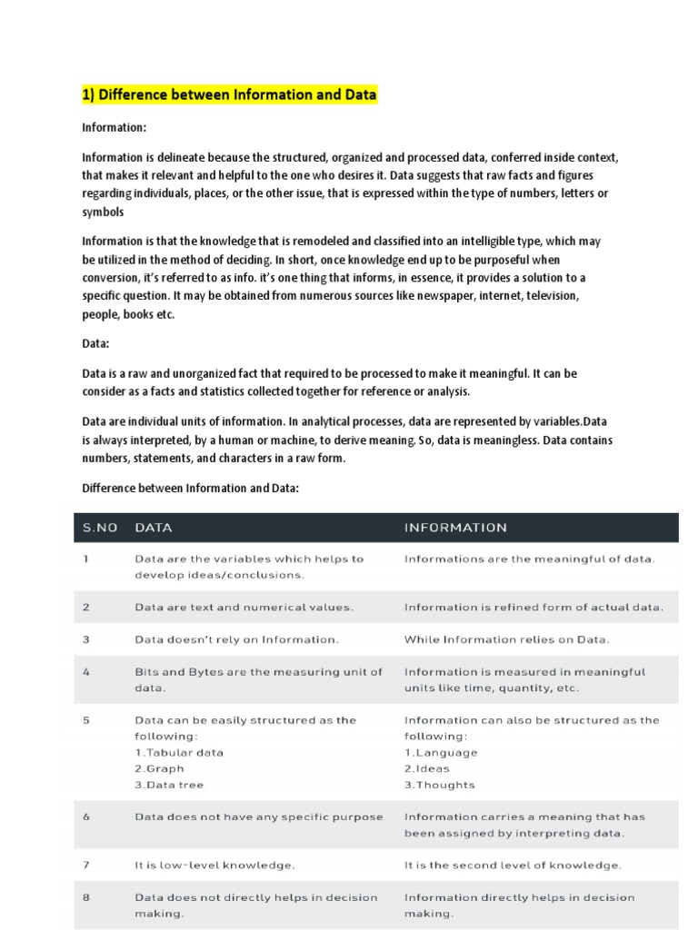 RDBMS Mcom Ca | PDF | Databases | Database Transaction