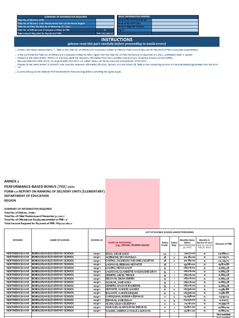 Fy 2021 PBB - Form 1.0 - Elementary | PDF | Computing | Information Science