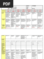 DepEd's Fifth Grade Textbook Alab Filipino (Full) | PDF