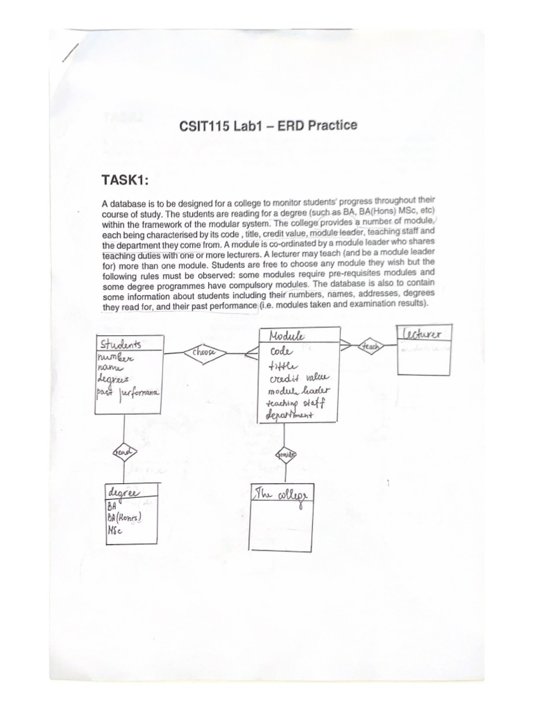 CSIT115 Lab1 - ERD Practice | PDF