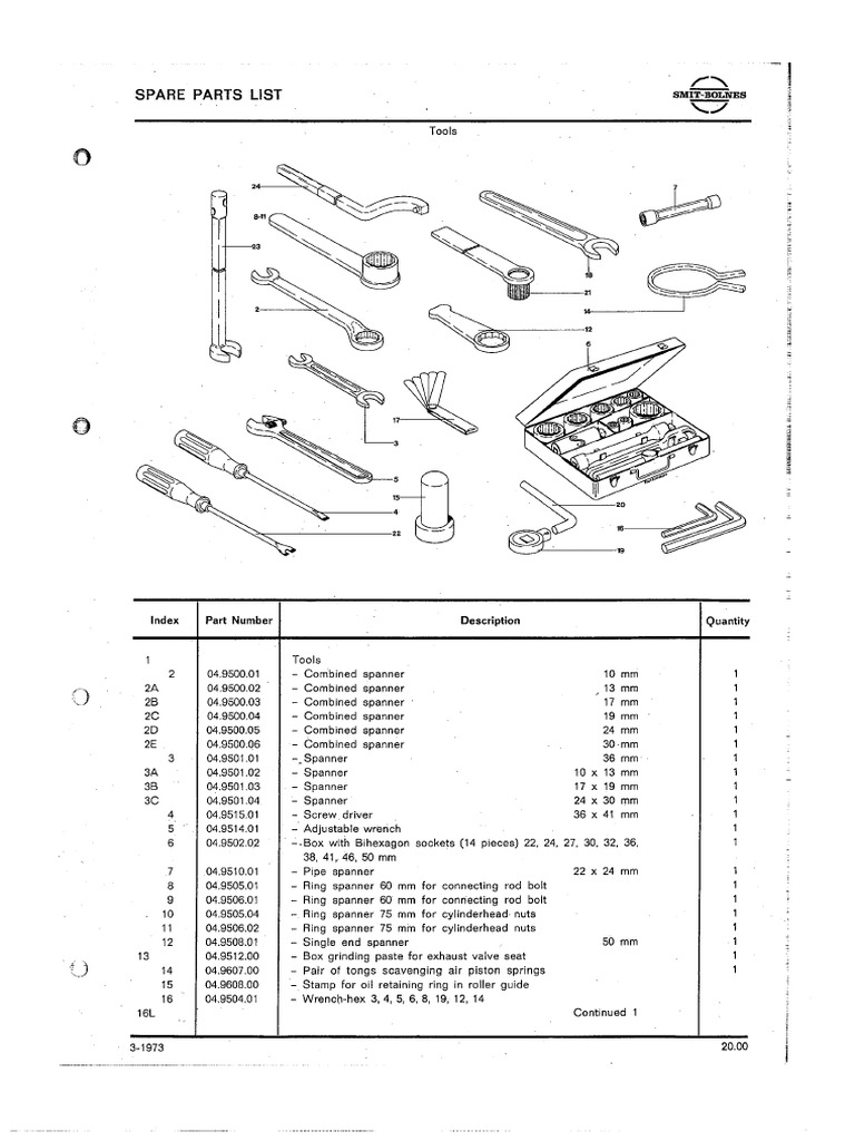 Toolkit HDK L and HDK V Engines | PDF