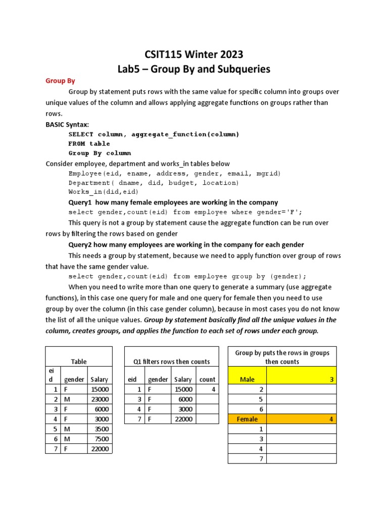 CSIT115-Lab5 GroupBy Subquery | Download Free PDF | Databases ... CSIT115-Lab5 GroupBy Subquery | Download Free PDF | Databases ...
