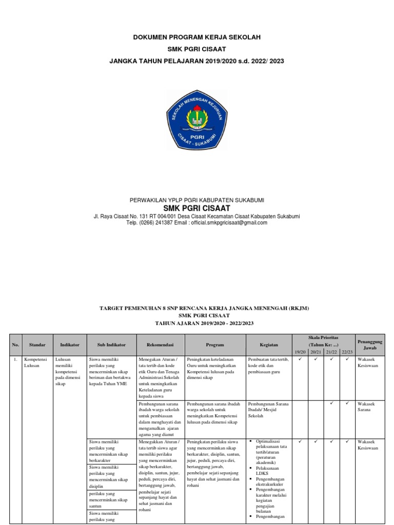 Dokumen Program Kerja SMK PGRI Cisaat | PDF