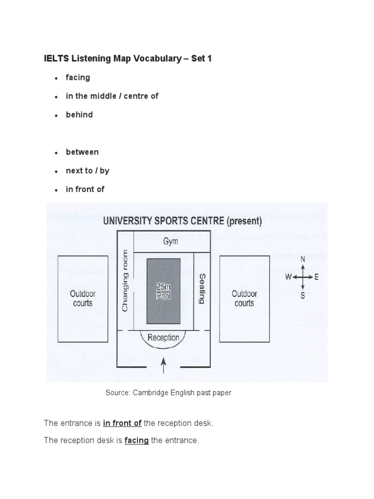 IELTS Listening Map Vocabulary | PDF | Buildings And Structures