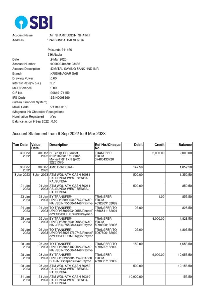 Account Statement From 9 Sep 2022 To 9 Mar 2023: TXN Date Value Date Description Ref No./Cheque ...