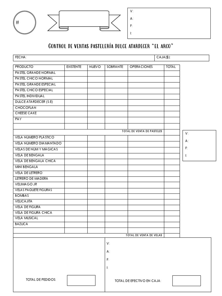 Control de Ventas | PDF | Preparación de comida y bebida | Cocinando