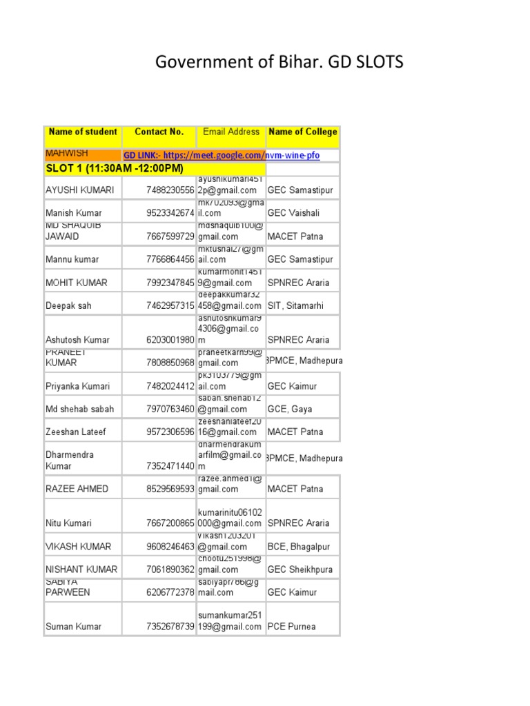 Vnd Openxmlformats Officedocument Spreadsheetml Sheetandrendition 1 Pdf Cinema Of India