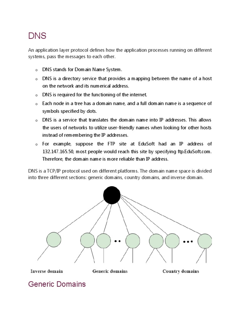 Generic Domains | PDF | Domain Name System | Domain Name