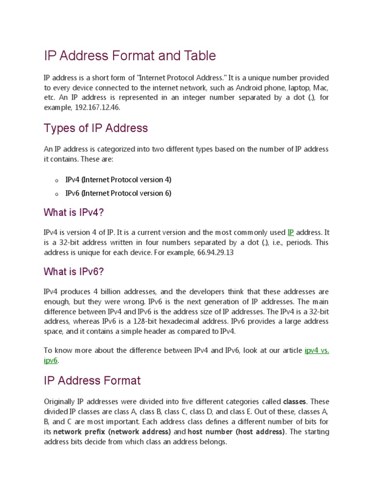 IP Address Format and Table | PDF | Ip Address | I Pv6