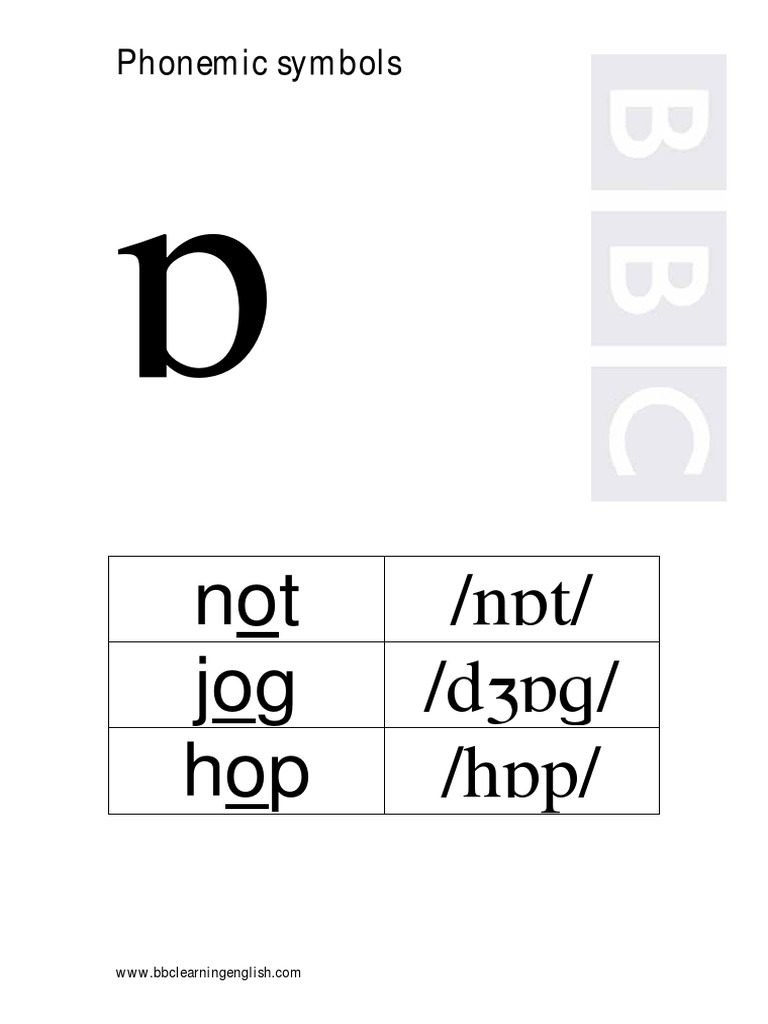 A Guide to Phonemic Symbols and Examples of Common English Words ...