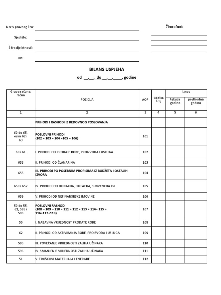 Bilans Uspjeha-Neprofitne Org - Bos | PDF