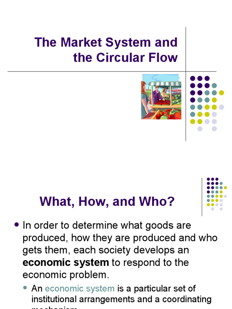 Bruechap 002 | PDF | Market (Economics) | Market System