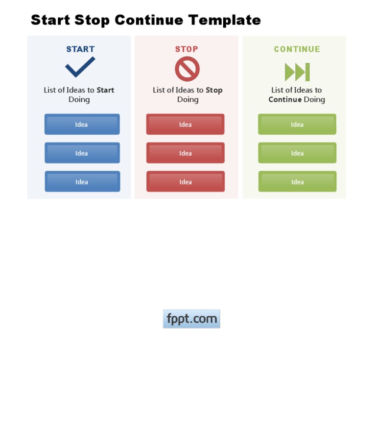 Start Stop Continue Template Guide | PDF | Career & Growth | Lifestyle