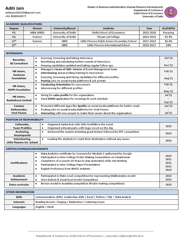 AditiJain DSE MBA-HRD | PDF