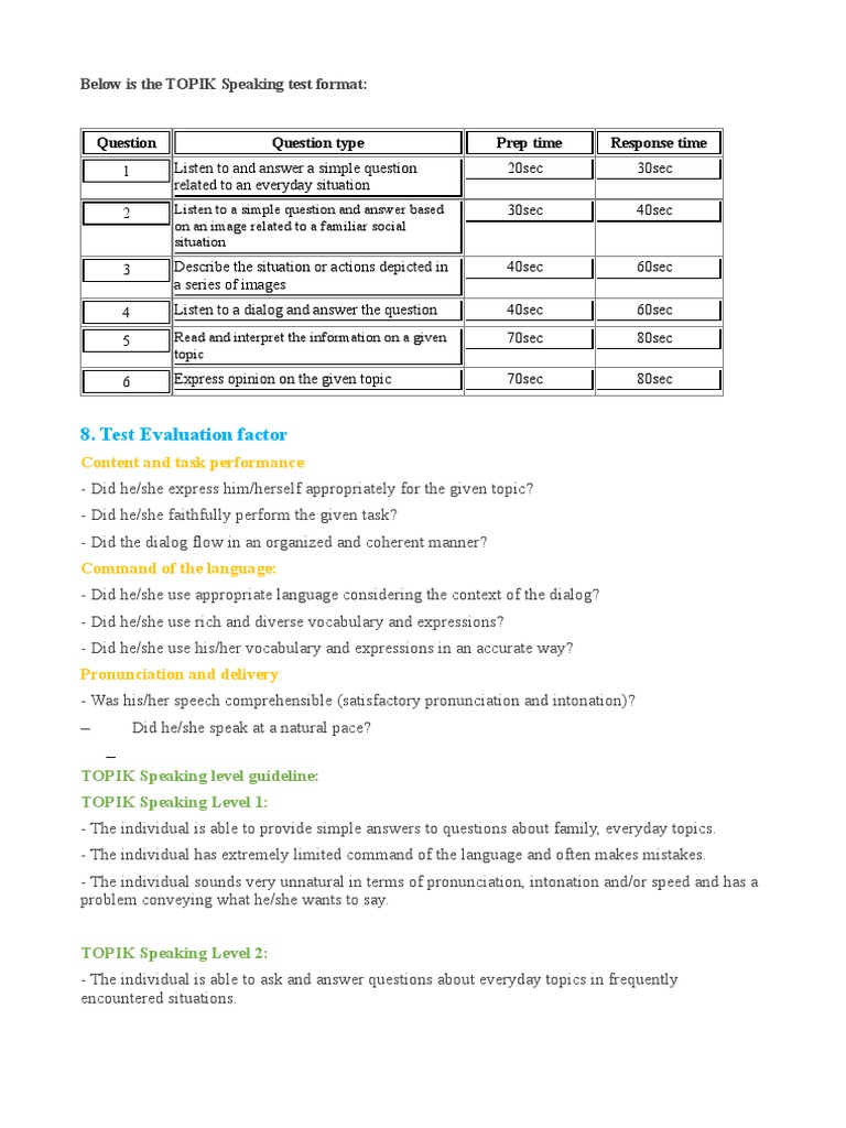 An Overview of the TOPIK Speaking Test Format, Evaluation Criteria, and ...