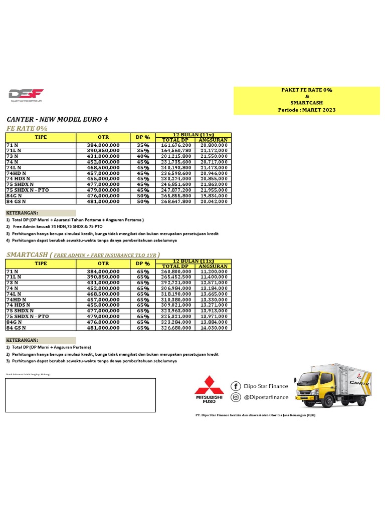 BROSUR CANTER EURO 4 - PAKET FE RATE 0pct & SMARTCASH BULAN MARET. | PDF