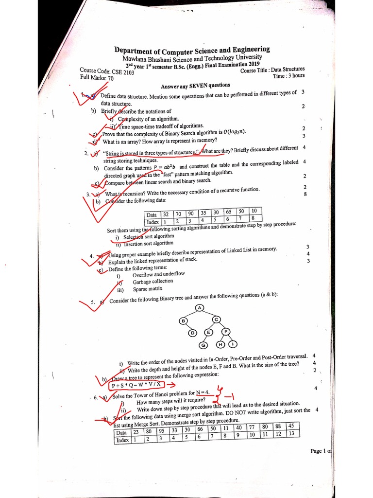 Datastructure and Algorithm | PDF Datastructure and Algorithm | PDF