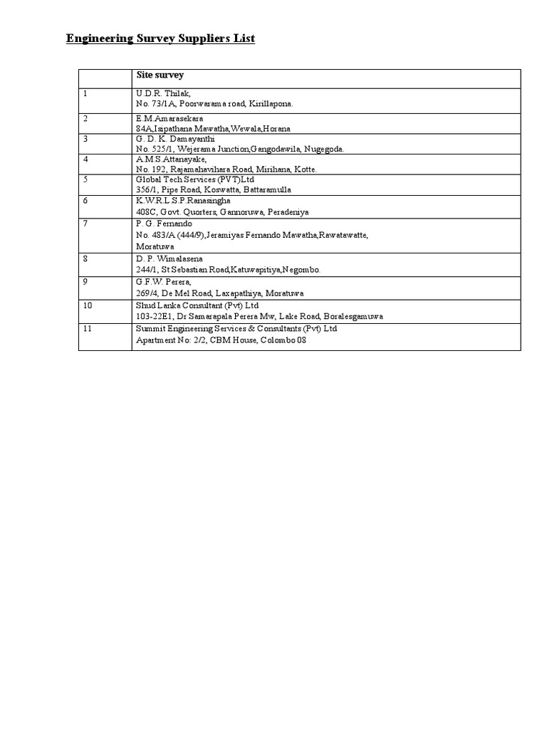 Engineering Survey Suppliers List | PDF