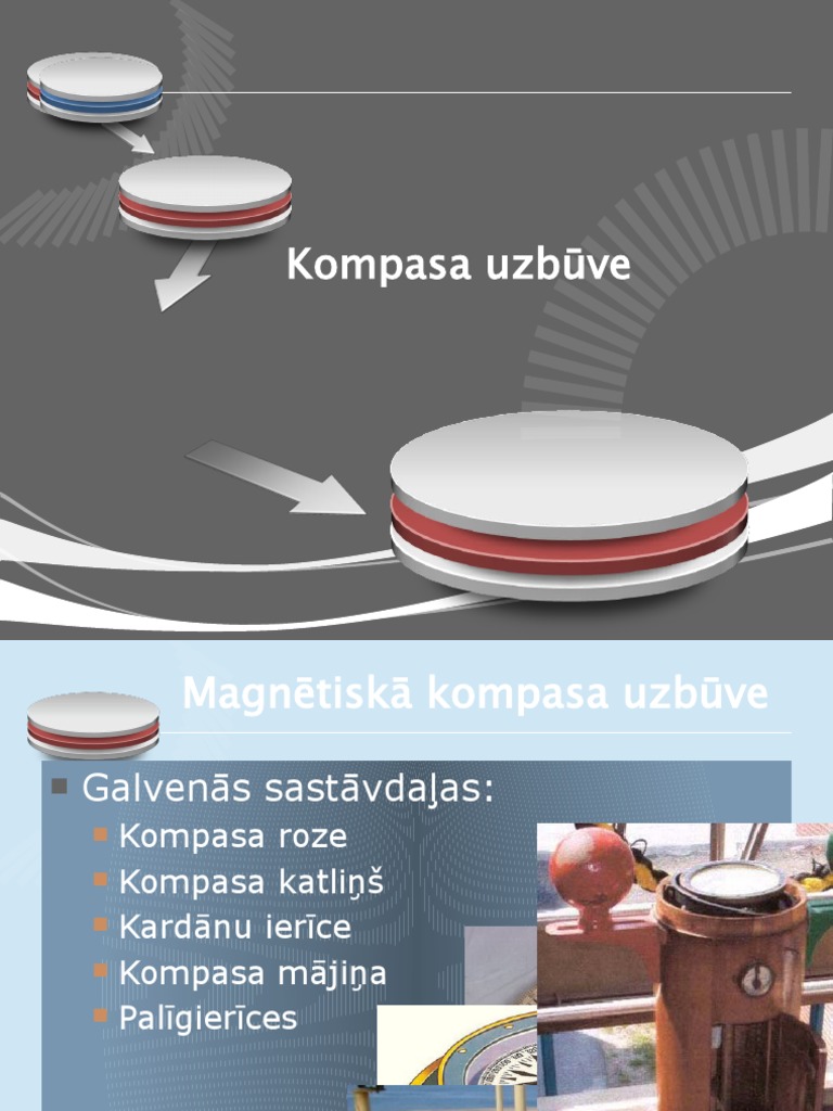 Kompasu Uzbūve | PDF