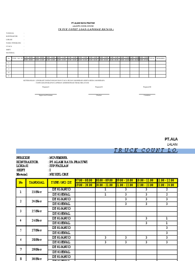 Contoh FORM RETASE Dump Truck | PDF