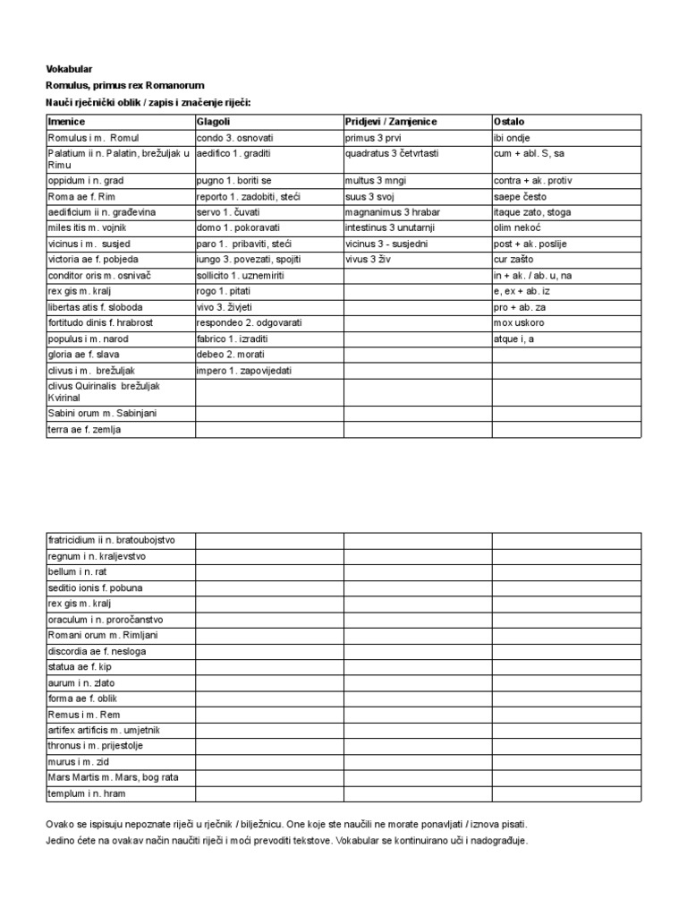 VOKABULAR Romulus, Primus Rex Romanorum | PDF