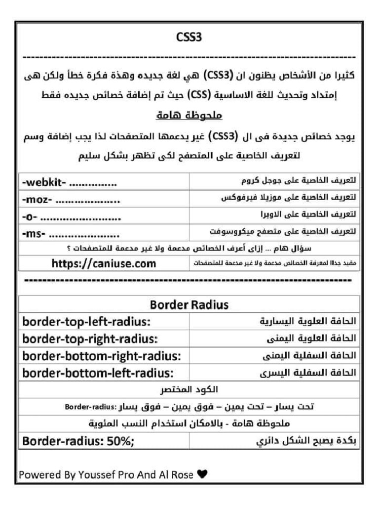 ملخص شامل للغة css3 مع الشرح بالعربي PDF | PDF