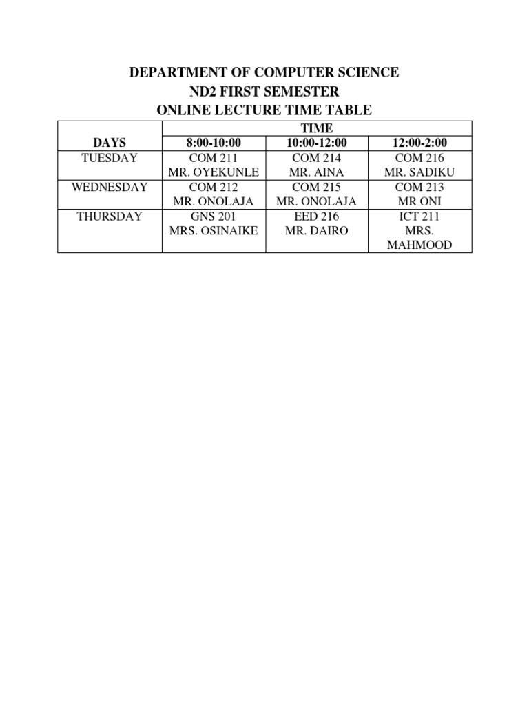 Department of Computer Science Online Lecture Time Table ND2 PDF | PDF