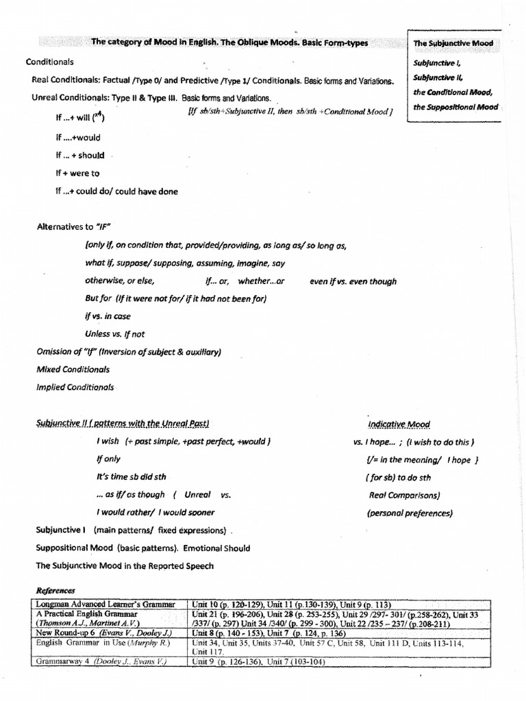 The Subjunctive Mood - Questions | PDF