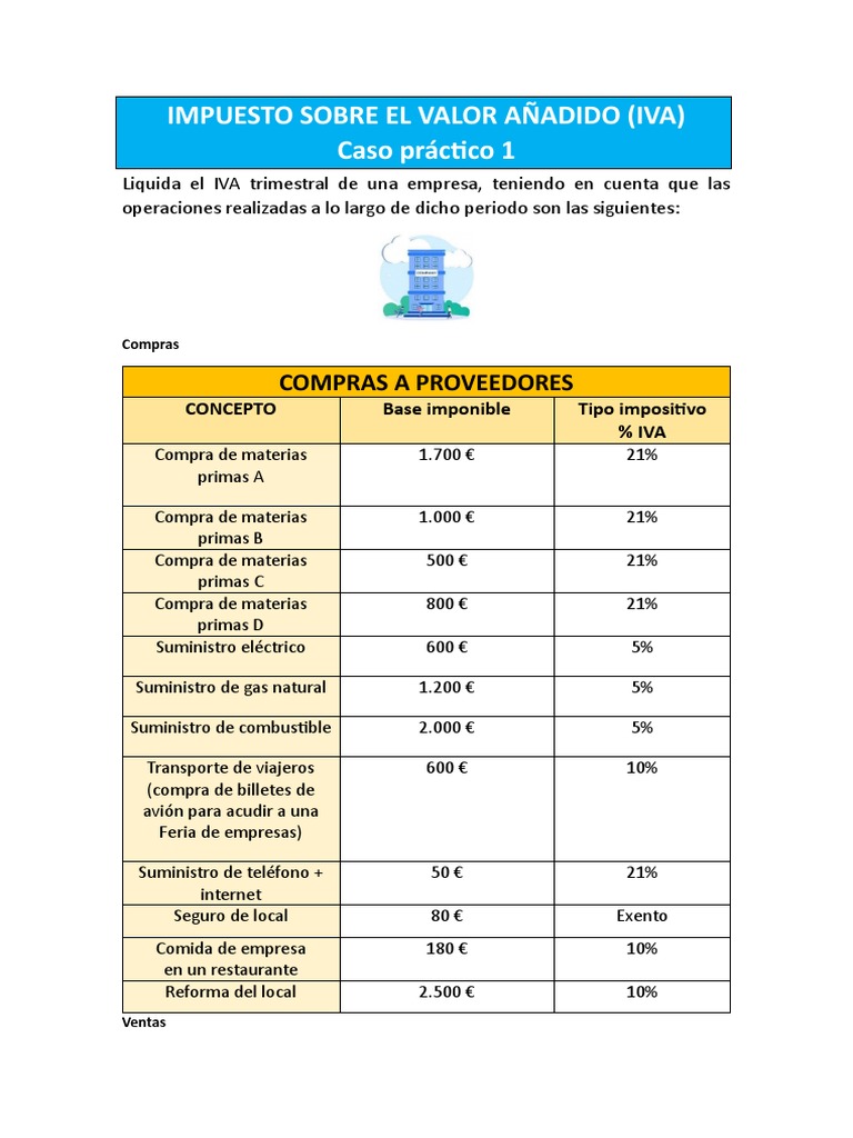Liquidación del IVA trimestral de una empresa con detalle de compras ...