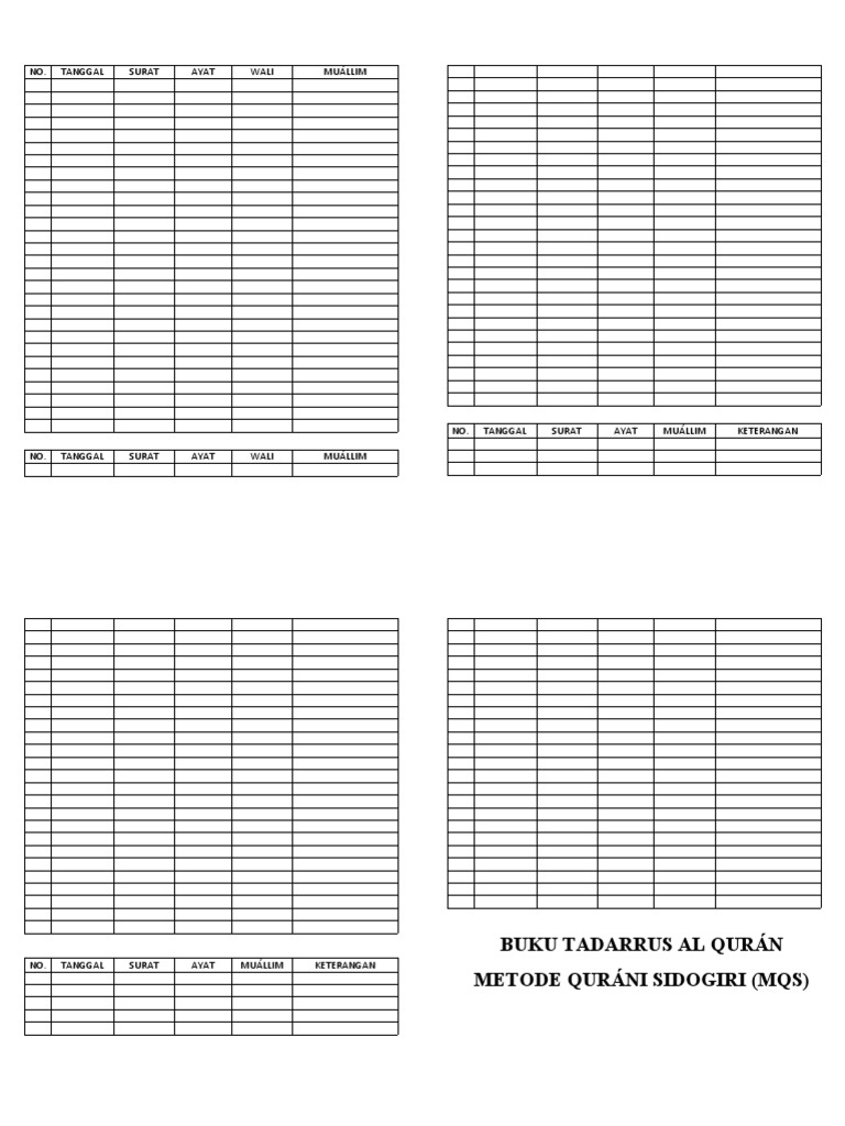 Daftar Tadarus Al Qurán TPQ As | PDF