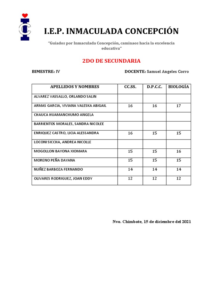 Notas 2° SEC - 4B | PDF