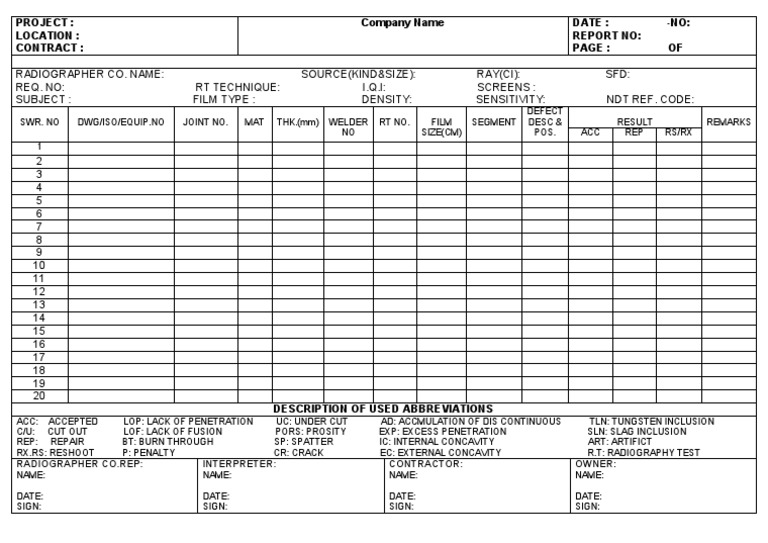 Rt Report Form Pdf