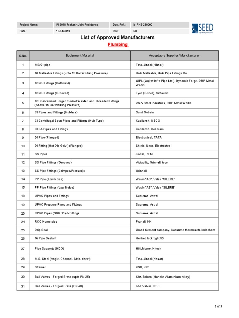 PHE Approved Manufacturers List | PDF | Pipe (Fluid Conveyance) | Valve