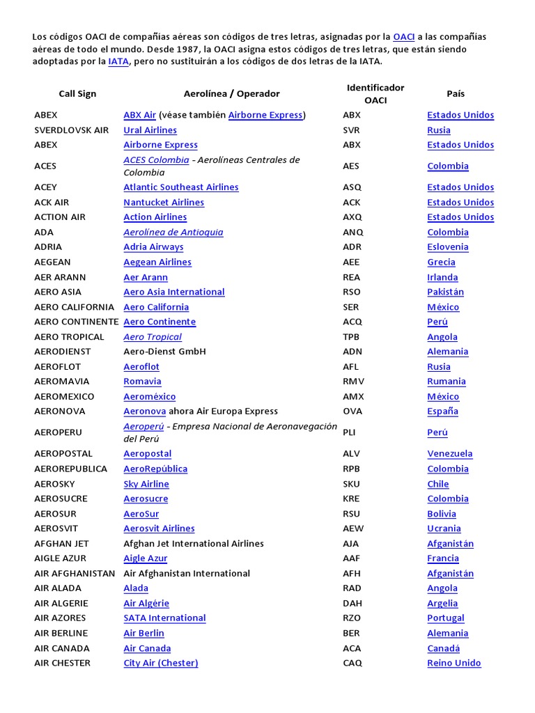 Los Códigos OACI de Compañías Aéreas Son Códigos de Tres Letras | PDF ...