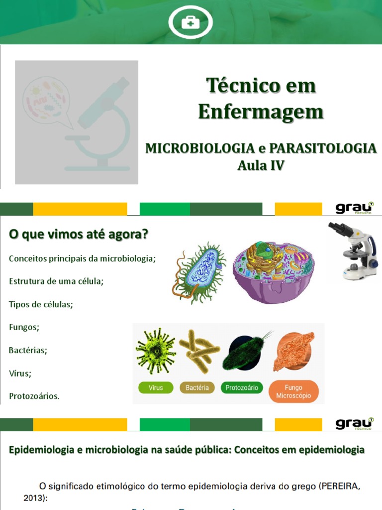 ENFERMAGEM - MÓDULO I - MICROBIOLOGIA E PARASITOLOGIA - Aula IV | PDF ... ENFERMAGEM - MÓDULO I - MICROBIOLOGIA E PARASITOLOGIA - Aula IV | PDF ...