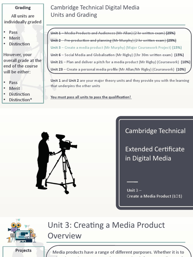 Unit 3 - Lo1 Create A Digital Media Product | PDF | Target Audience ...