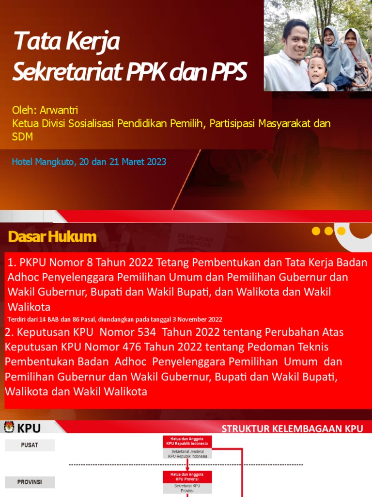 Tata Kerja Sekretariat PPK Dan PPS | PDF