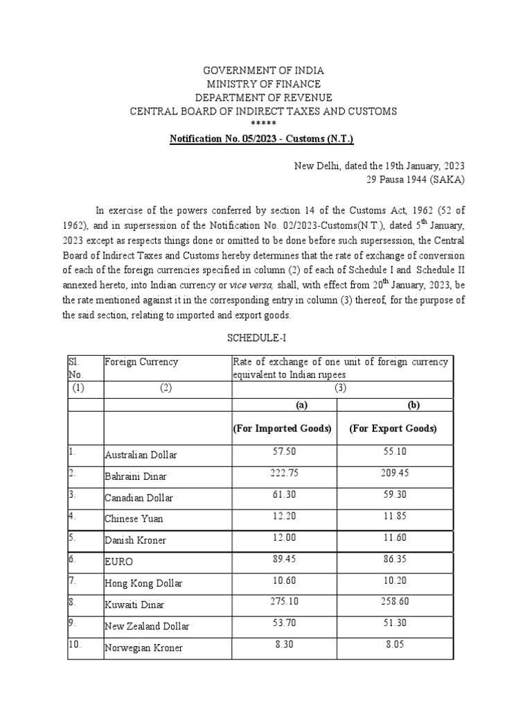 Notification of Updated Currency Exchange Rates for Imported and Export ...