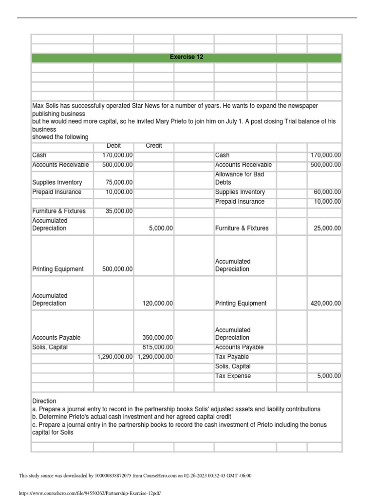 Partnership Exercise 12 PDF | Download Free PDF | Debits And Credits | Depreciation
