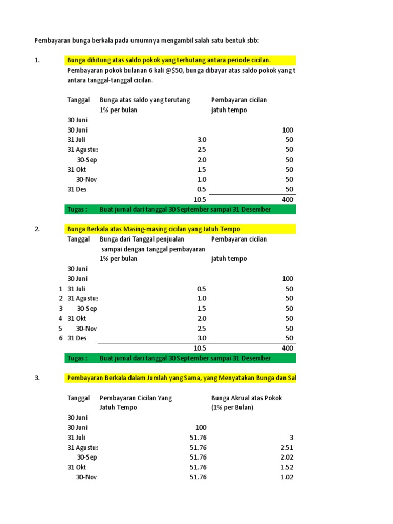 Perhitungan Cicilan Bunga | PDF