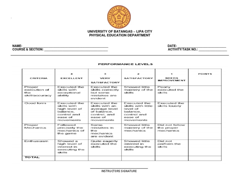 UB PE Performance Rubrics | PDF | Technology & Engineering