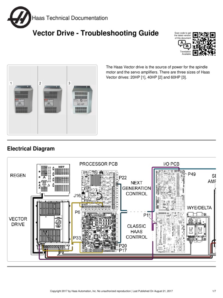 HAAS | PDF | Electric Motor | Voltage