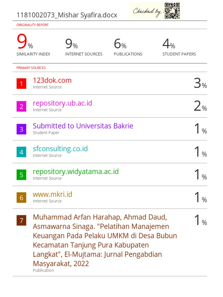 Soft File PDF Bukti Cek Turnitin | PDF