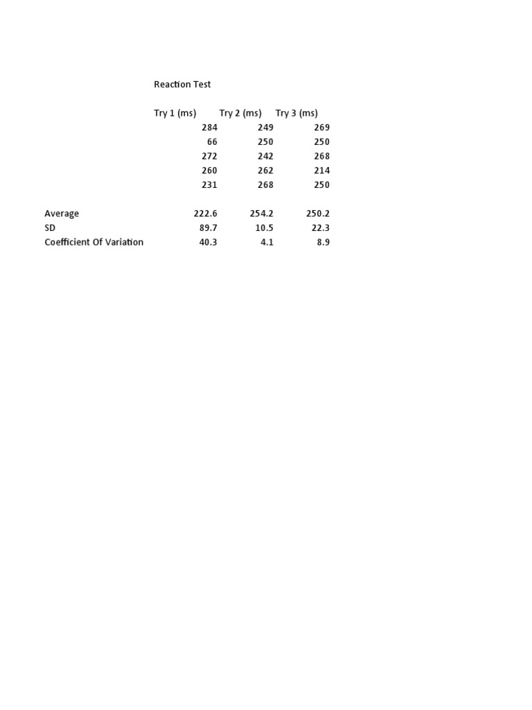 Assignement 2 Pdf