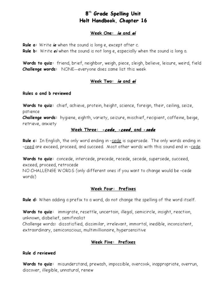 8th Grade Spelling List | PDF | Grammatical Number | Syntactic ...